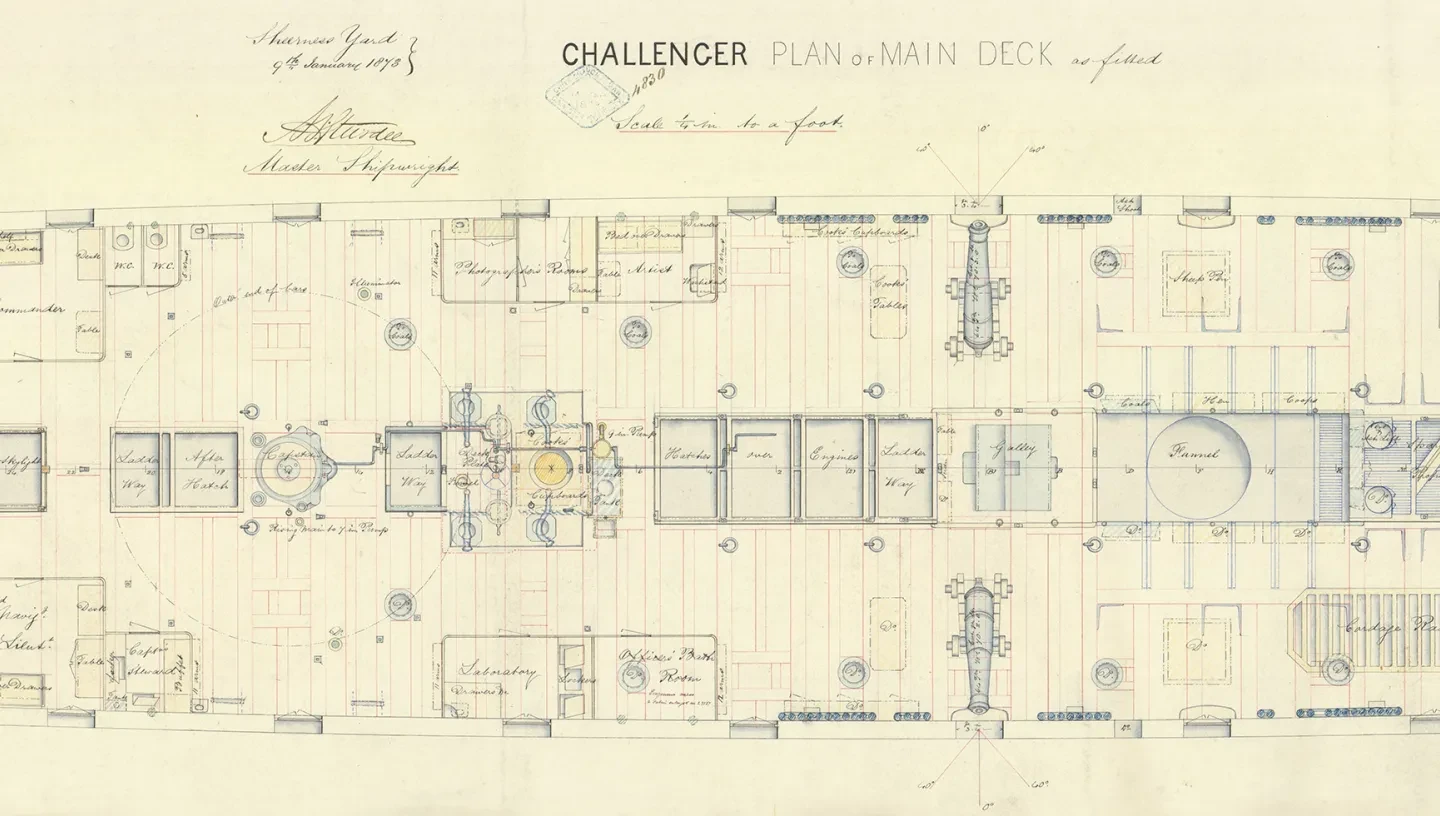 HMS Challenger: how to design a research ship | National Maritime Museum